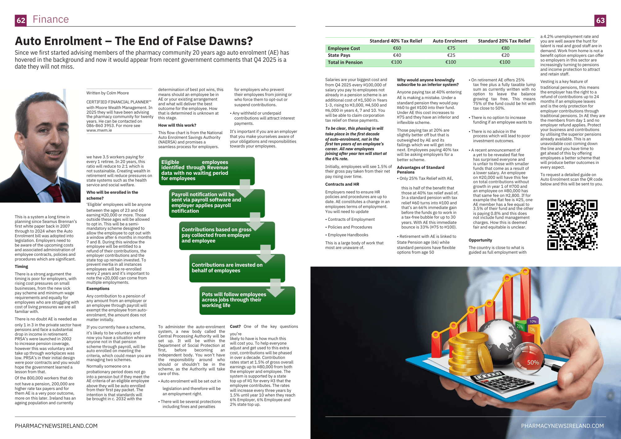 Auto Enrolment - The End of False Dawns: Colm Moore's Contribution to ...